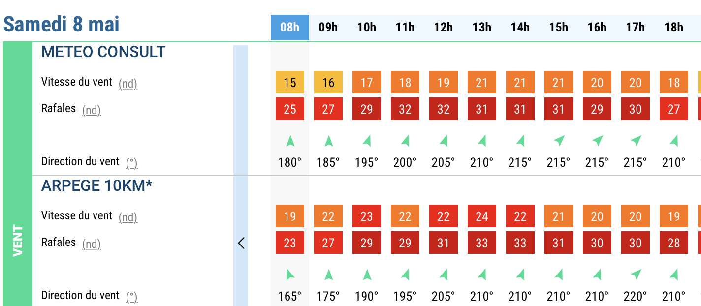 Actualités | Luc Yacht Club - Ecole de voile et d'environnement ...