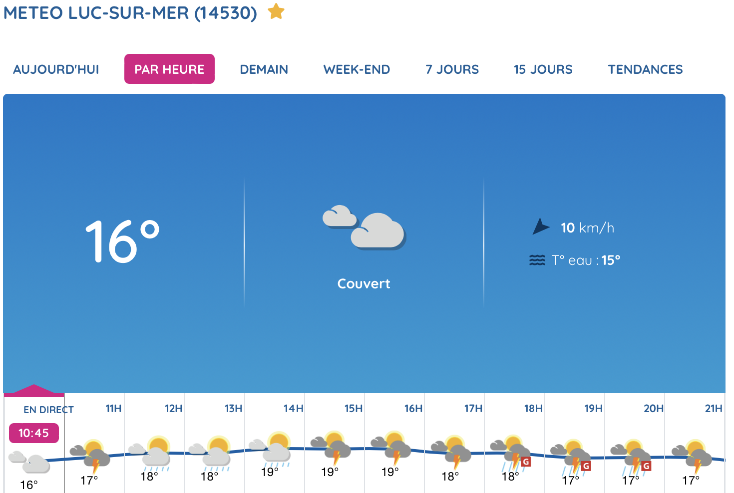 Annulations - Luc Yacht Club - Ecole de voile et d'environnement ...